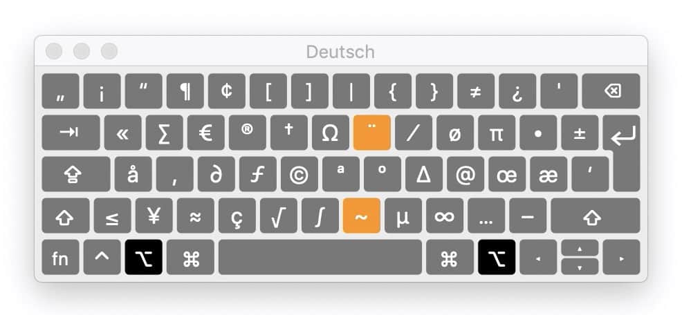 Sonderzeichen Mac … Praxistipp | Mac-Checker